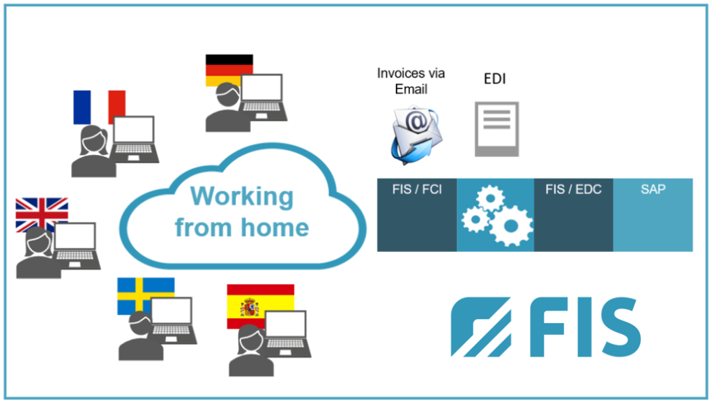 FIS / FCI automation replacing manual tasks - FIS Information Systems UK Limited